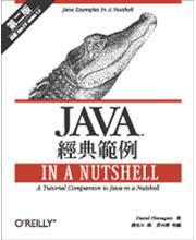 java經典範例 - 比價撿便宜 - 優惠與推薦 - 2025年5月