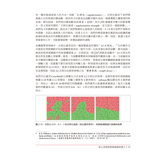 Deep Learning深度學習基礎：設計下一代人工智慧演算法- TAAZE 讀冊生活