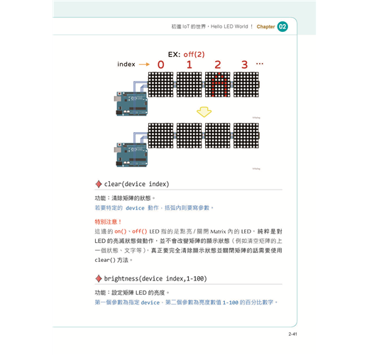 IoT沒那麼難！新手用JavaScript入門做自己的玩具！（iT邦幫忙鐵人賽系列書）- TAAZE 讀冊生活
