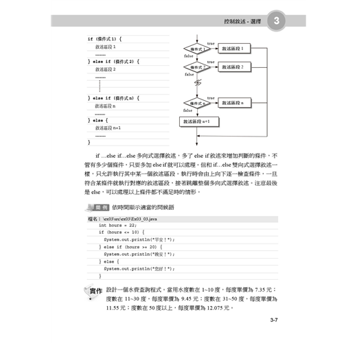 Java SE 17基礎必修課(適用Java 17~10，涵蓋ITS Java國際認證)- TAAZE 讀冊生活
