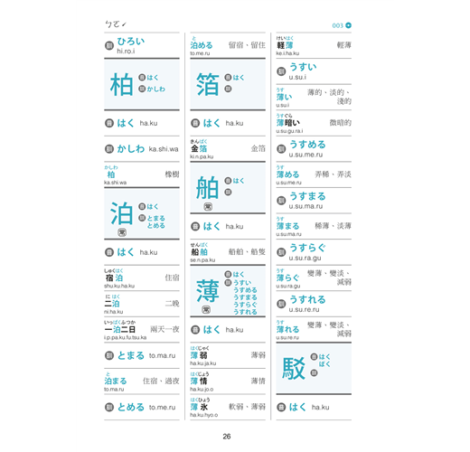 日語漢字讀音字典- TAAZE 讀冊生活