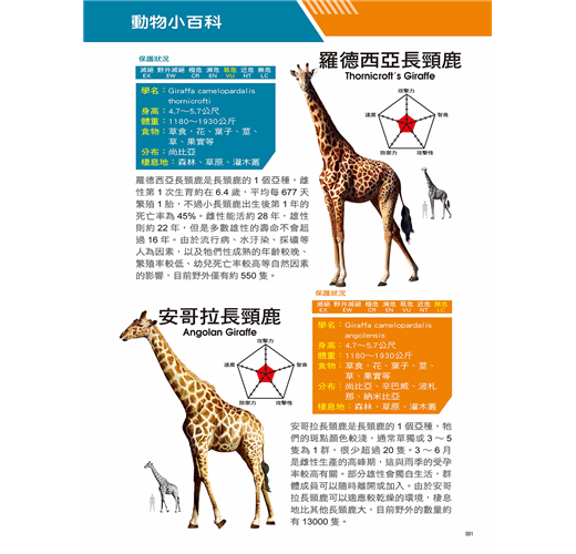 X萬獸探險隊Ⅲ（7）：鐵蹄狂戰士 馬賽長頸鹿VS平原斑馬- TAAZE 讀冊生活
