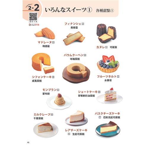 オールインワン全方位情境式日語圖解字典(AI數位學習版)- TAAZE 讀冊生活